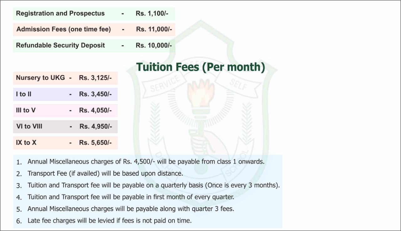 Fee Structure – DPS Bijnor